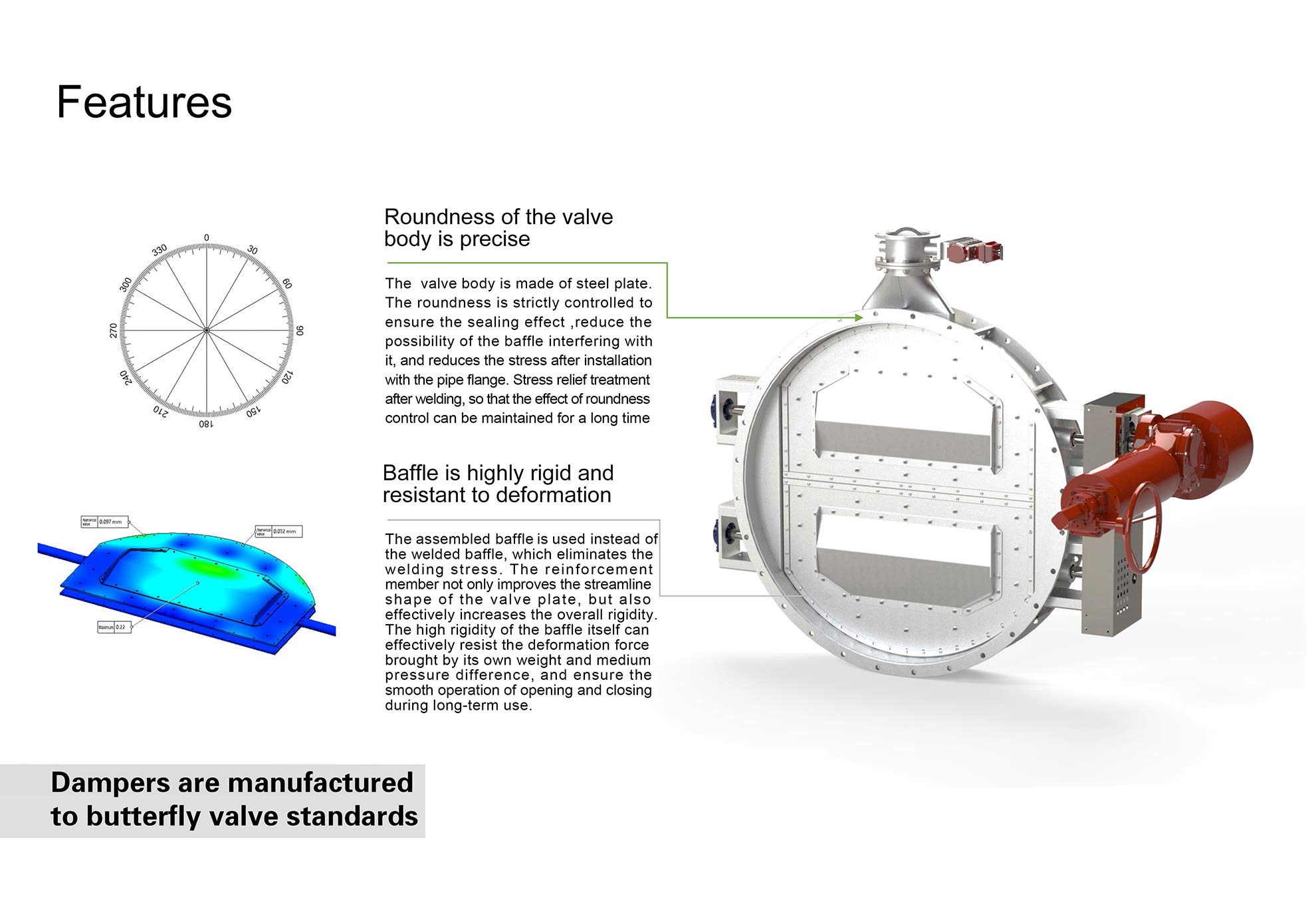 High temperature flue gas Dampers - Forenservtek