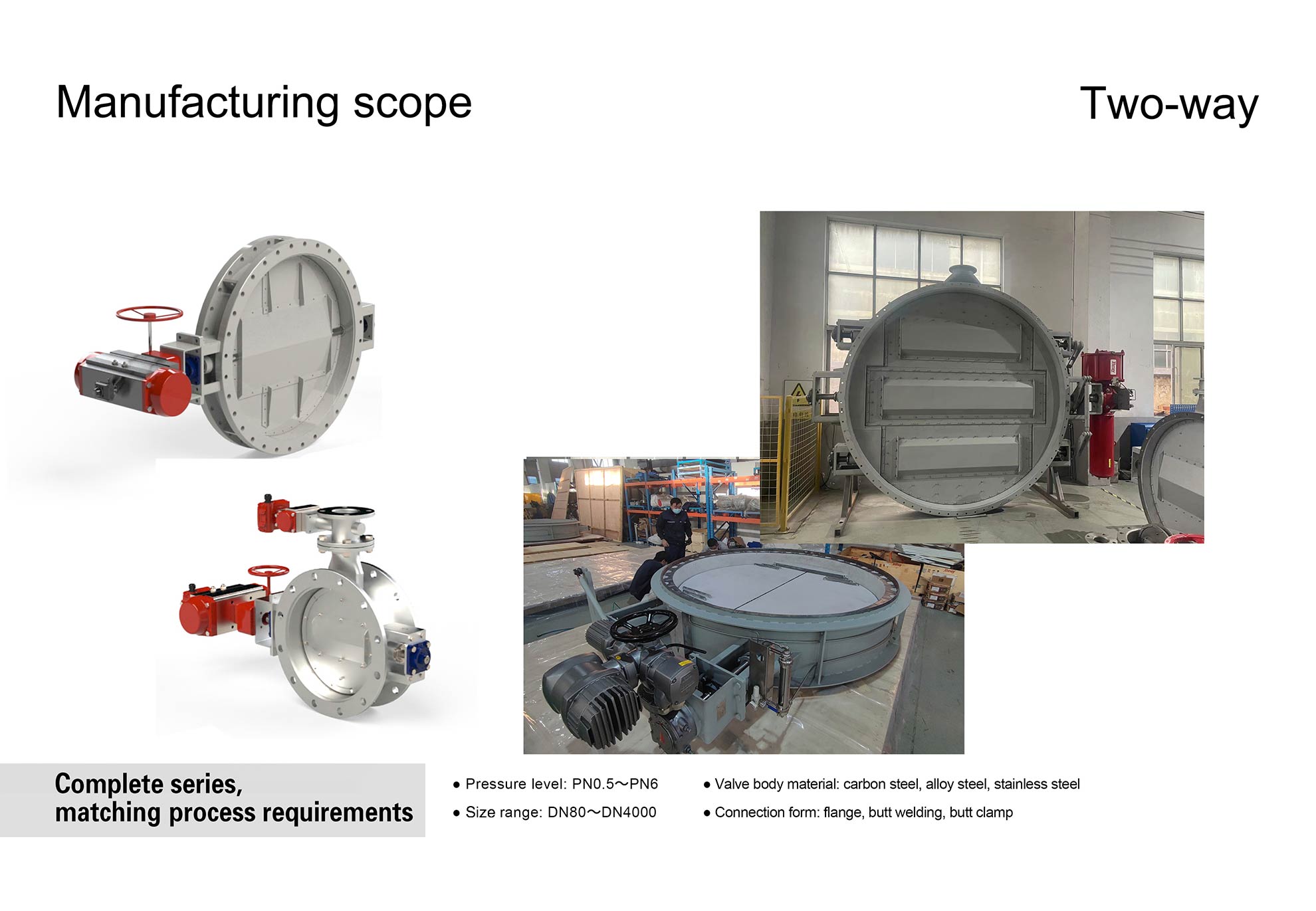 High temperature flue gas Dampers - Forenservtek