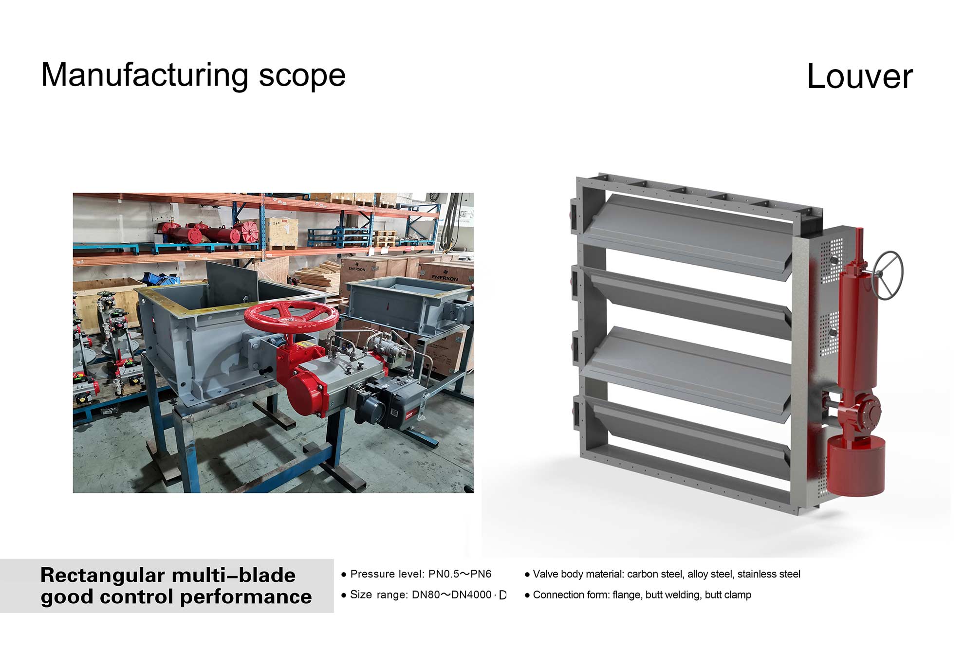 High temperature flue gas Dampers - Forenservtek