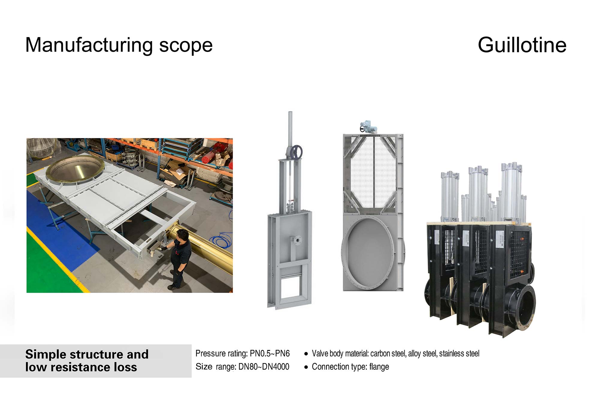 High temperature flue gas Dampers - Forenservtek